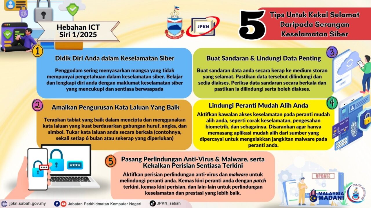 HEBAHAN ICT | MAJLIS DAERAH KOTA BELUD